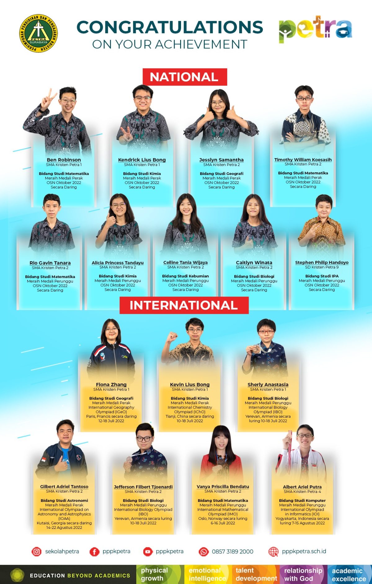 ACITYA TEACHER & STAFF – SMA Kristen Petra Acitya